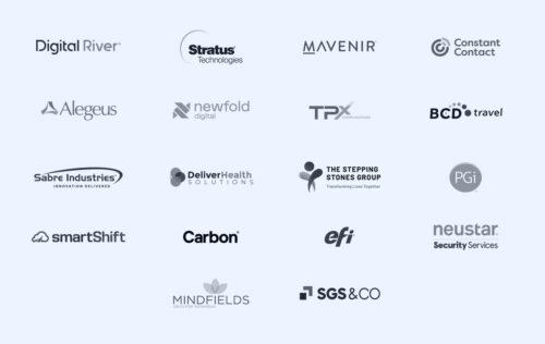 About Us - Aeries Technology